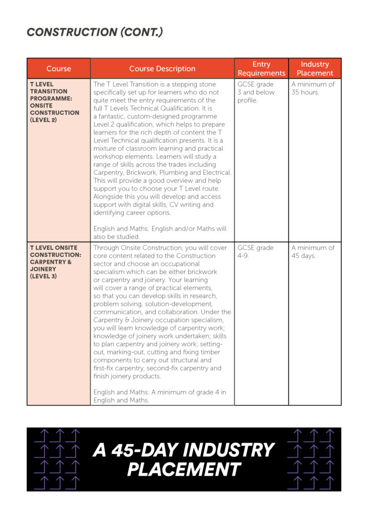 T Levels - Yeovil College Yeovil College