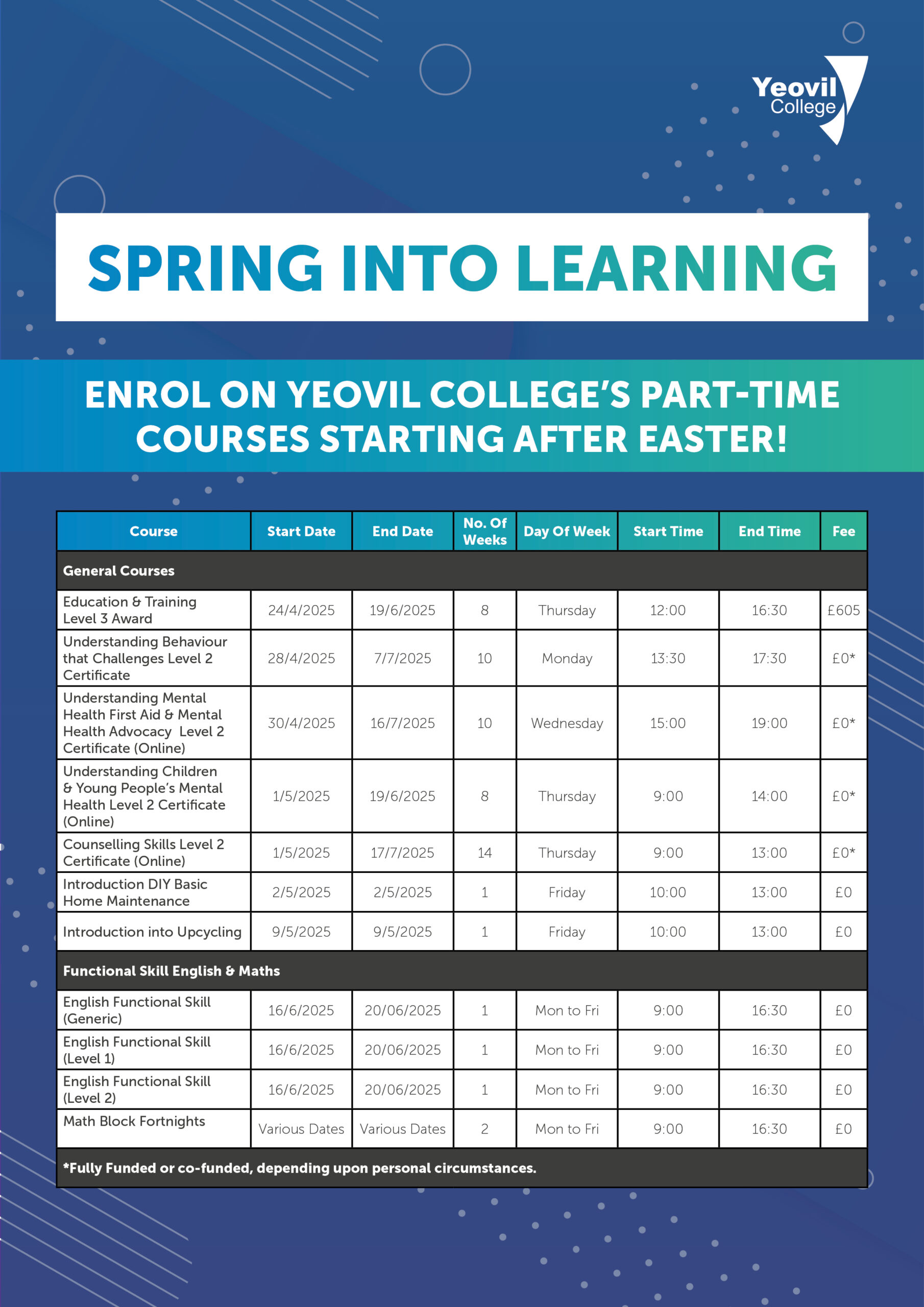Yeovil College - Further and Higher Education in Somerset | Yeovil College
